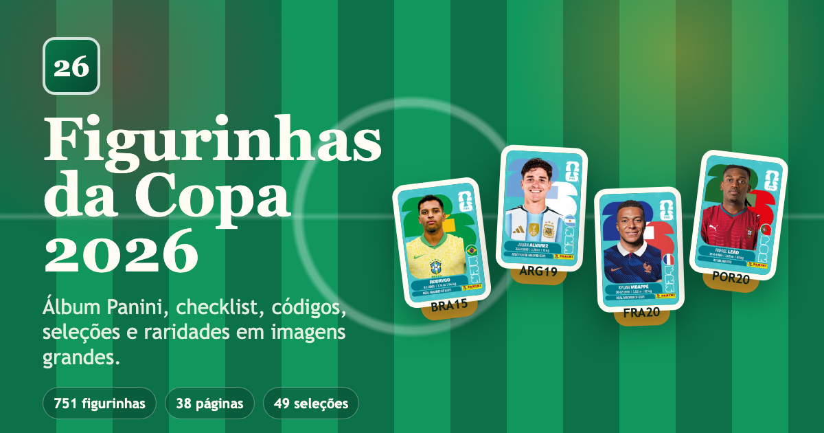 Page 1 of the World Cup 2026 album: codes and rarities | World Cup 2026 ...